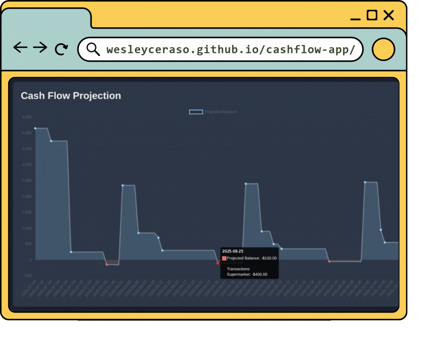 Community Newsletter #15: A handy (open-source) tool to improve your cash flow forecasting!