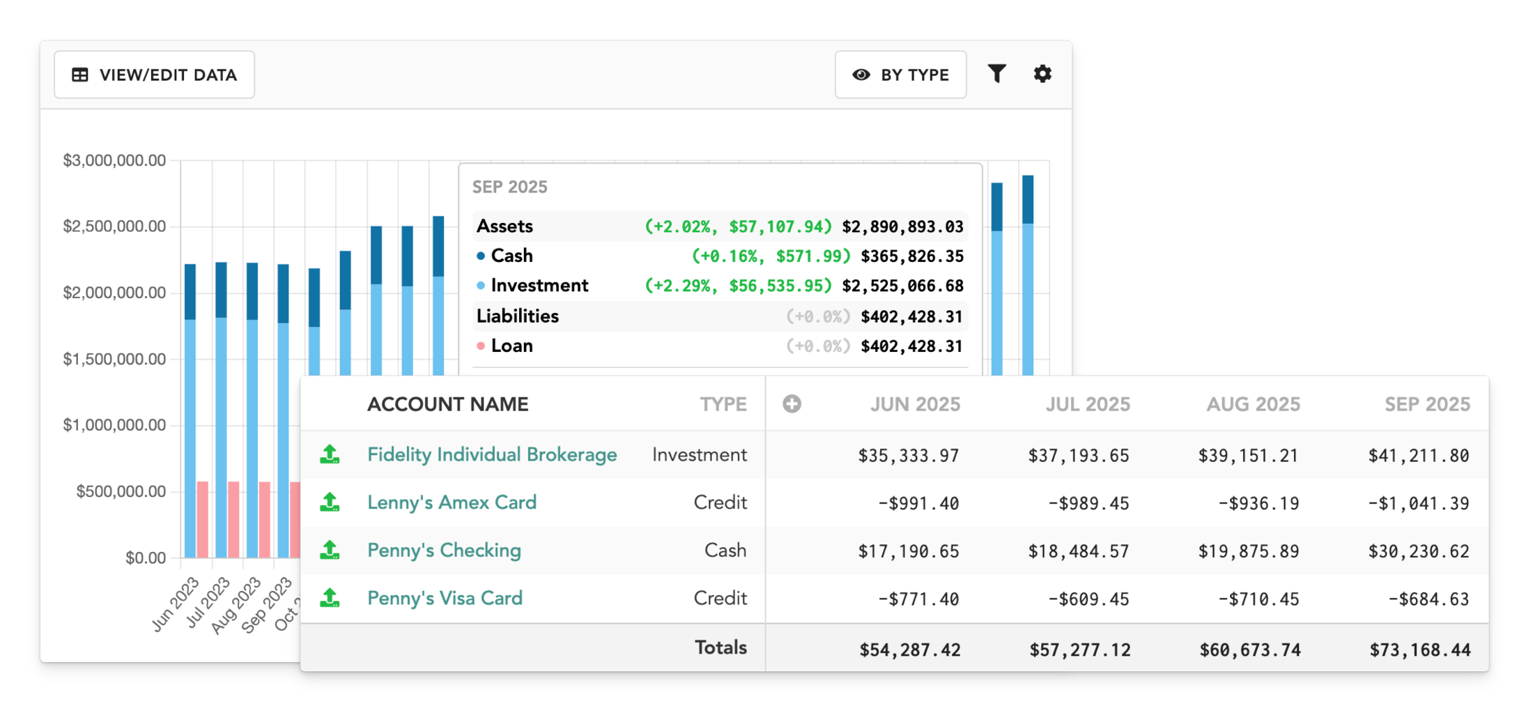 Net Worth Tracker | Lunch Money